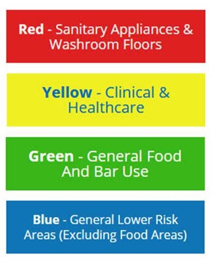 RHP Socket Mop - 200g